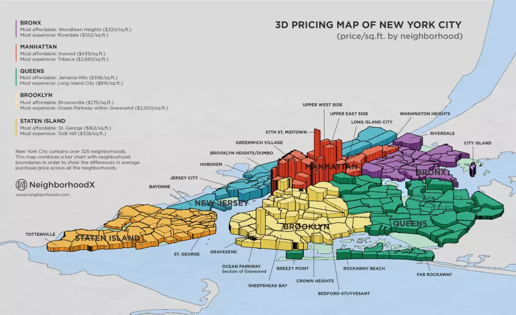 mappa quartierex, mappa 3d di new york, mappa 3d di new york, prezzi immobiliari new york mappata