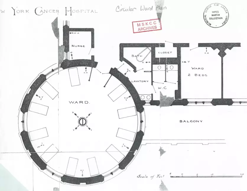 Krabbameinssjúkrahúsið í New York, saga, gólfplan