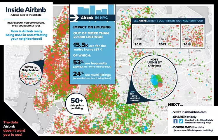 Dins d'Airbnb, Airbnb de Nova York, mapa d'Airbnb