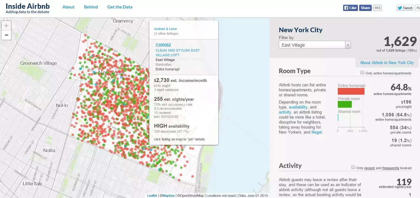 Inside Airbnb, NYC Airbnb, Airbnb-Karte