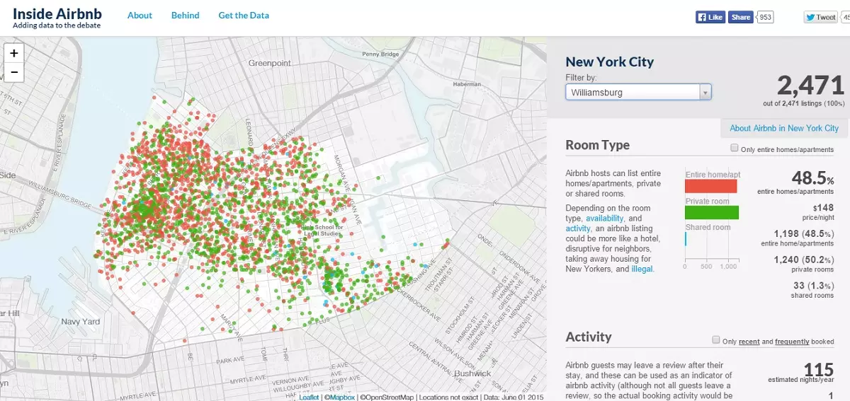 Di dalam Airbnb, NYC Airbnb, peta Airbnb