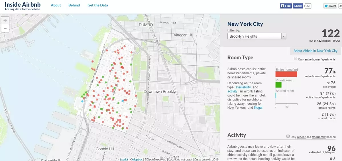 Dins d'Airbnb, Airbnb de Nova York, mapa d'Airbnb