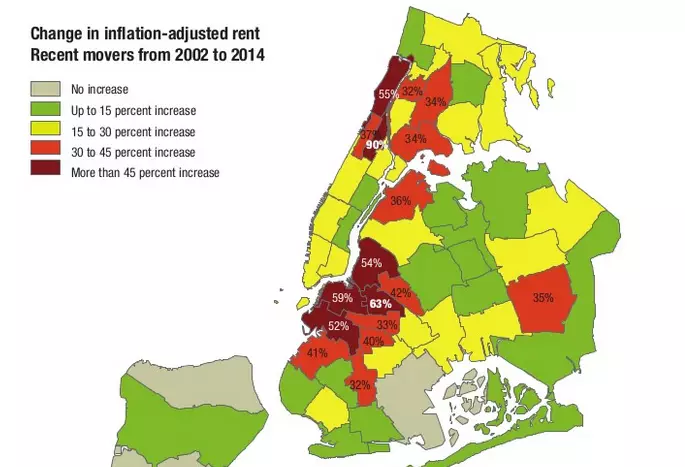Os alugueres de Harlem aumentaron un 90 % nos últimos 12 anos, o Bed-Stuy non é moito mellor nun 63 % 28834_1