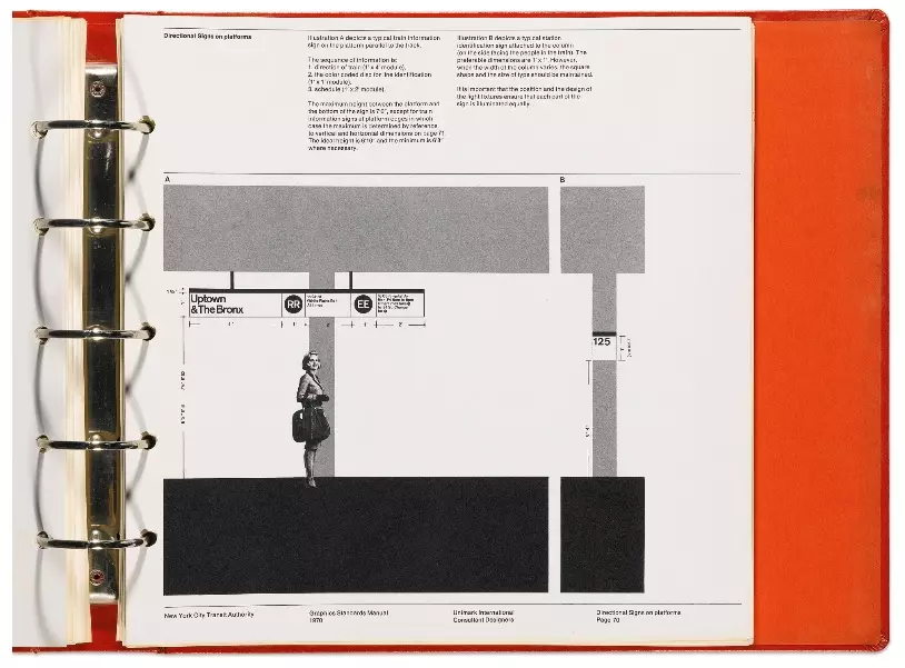 Massimo Vignelli, Bob Noorda, NYC Transit Authority 그래픽 표준 매뉴얼