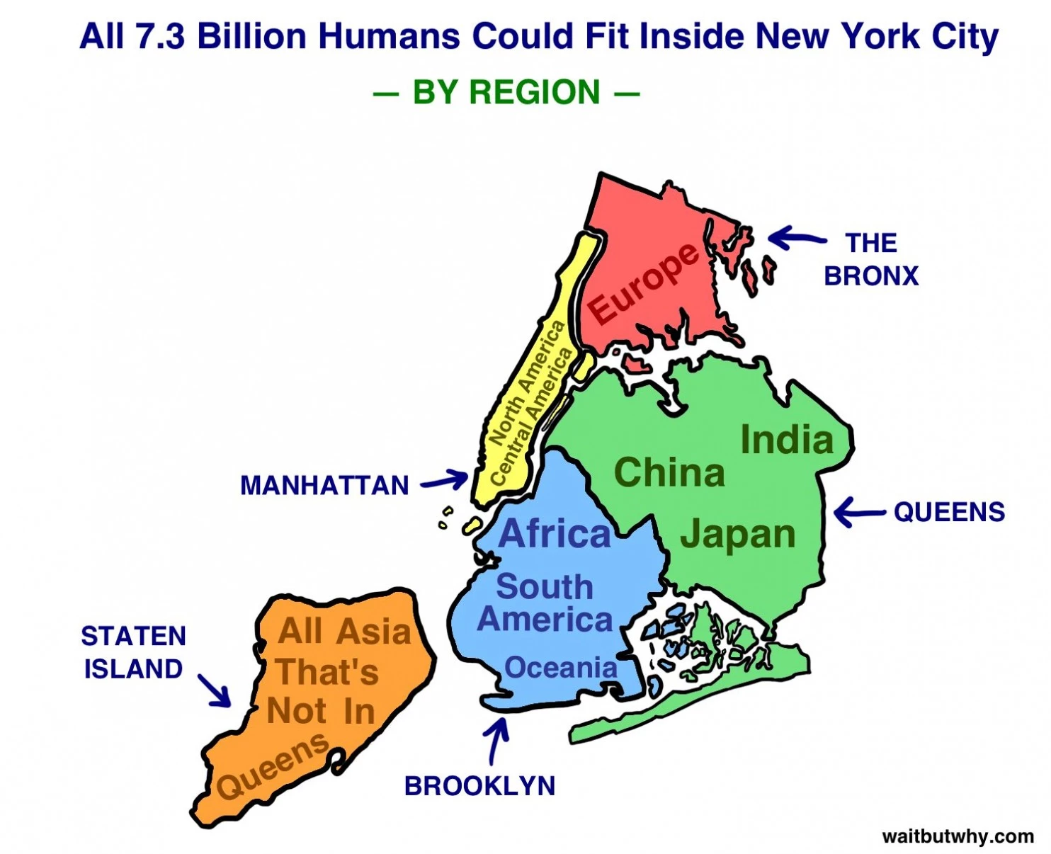 a poboación mundial pode caber dentro de Nova York