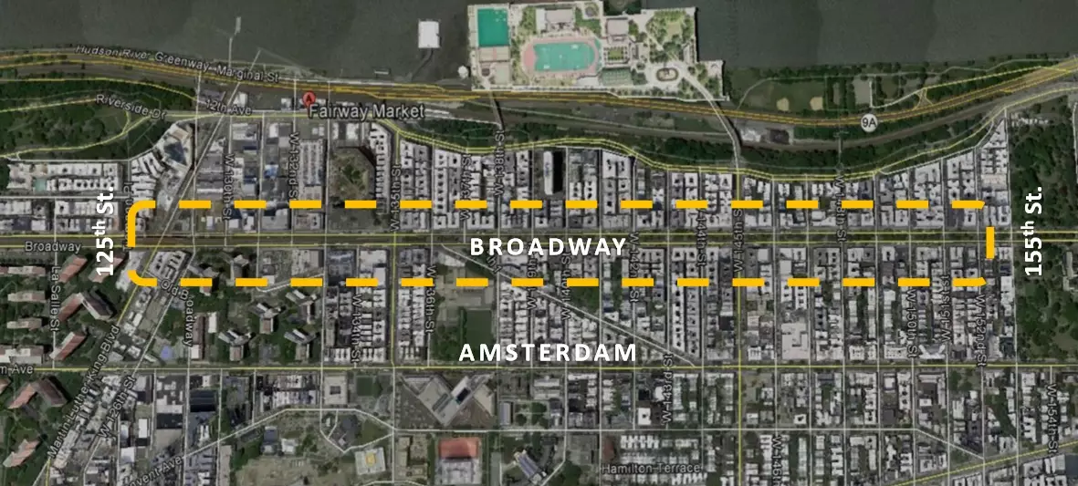 Rencana Broadway Baru, Kemitraan Perumahan, pengembangan Harlem, perumahan yang terjangkau