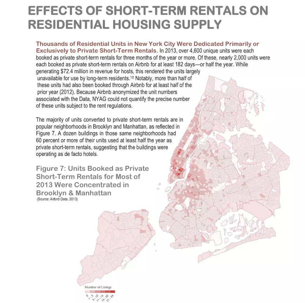 Airbnb, ທະນາຍຄວາມທົ່ວໄປ, Eric Schneiderman, NYC, ໂຮງແຮມທີ່ຜິດກົດຫມາຍ