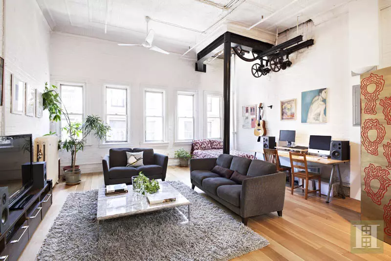 real estate soho, loft soho, loft for sale new york