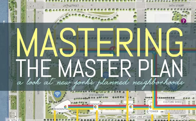 Het masterplan beheersen: een blik op de geplande buurten van NYC 33324_1