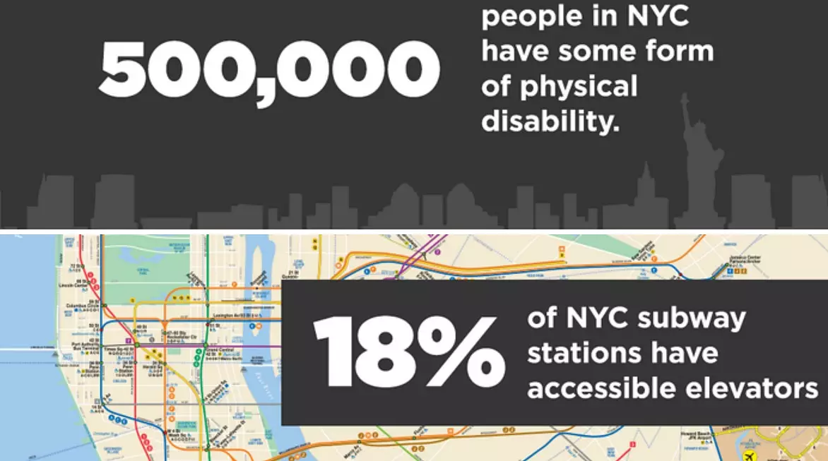 Wheely, Anthony Driscoll, aplikasi kereta bawah tanah NYC, peta kereta api bawah tanah yang boleh diakses