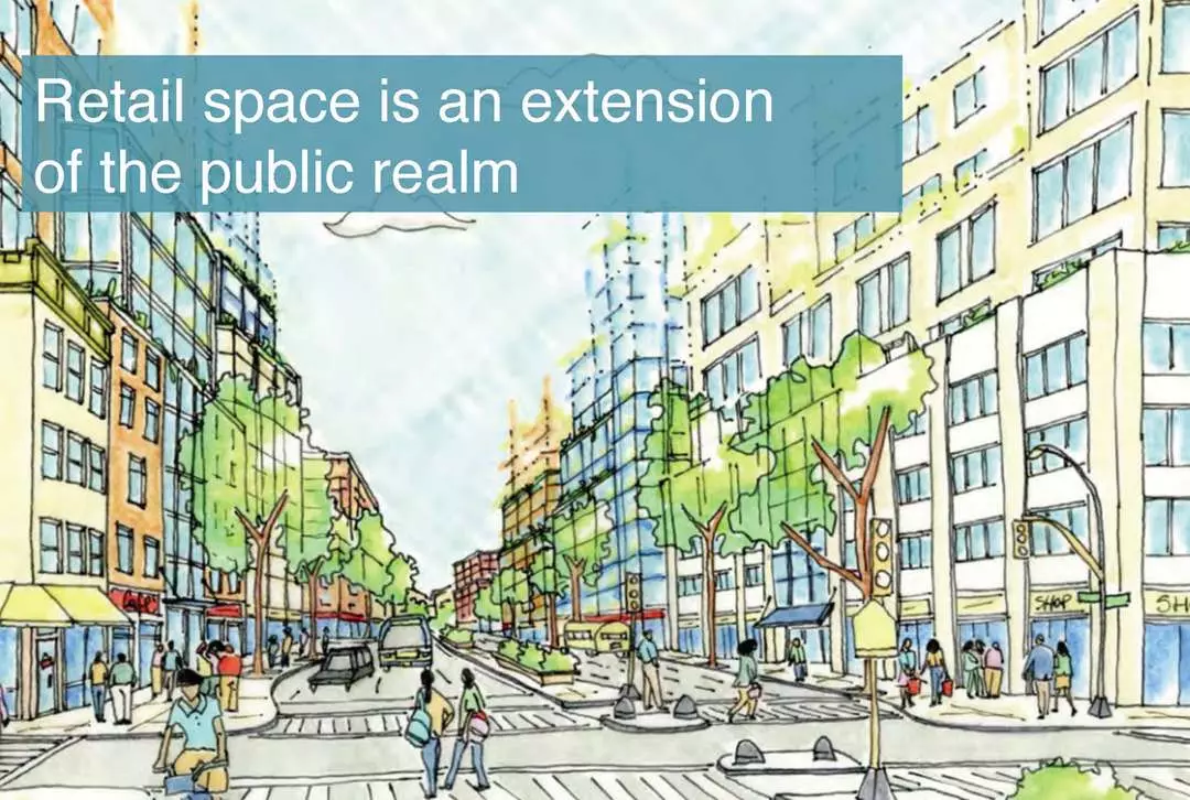 New York-i lakásügyi, megőrzési és fejlesztési minisztérium, Tervezési irányelvek a szomszédos kiskereskedelemhez, Design Trust for Public Space, The Energetic City