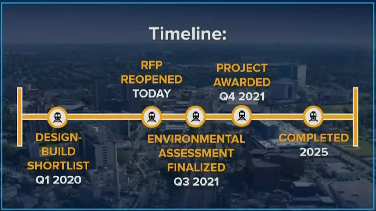 Τέσσερις νέοι σταθμοί Metro-North στο Μπρονξ θα ανοίξουν έως το 2025, με κόστος 1,58 δισεκατομμύρια δολάρια 3541_2