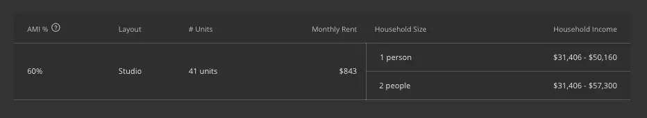 41 cenově dostupných studií South Bronx za 843 $/měsíc 3693_2