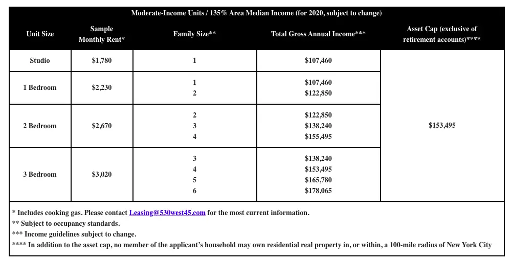 Alugueres de luxo accesibles e sen taxas en Midtown West 4041_10