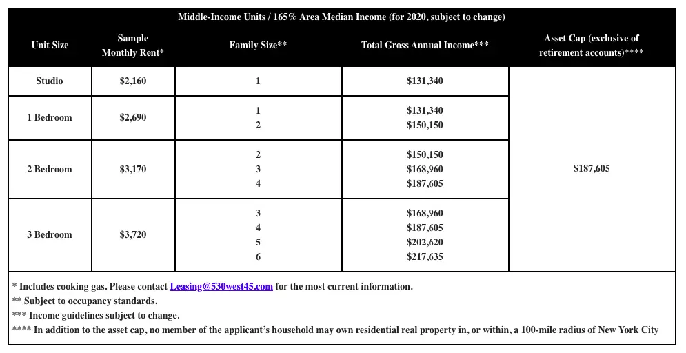 Alugueres de luxo accesibles e sen taxas en Midtown West 4041_11