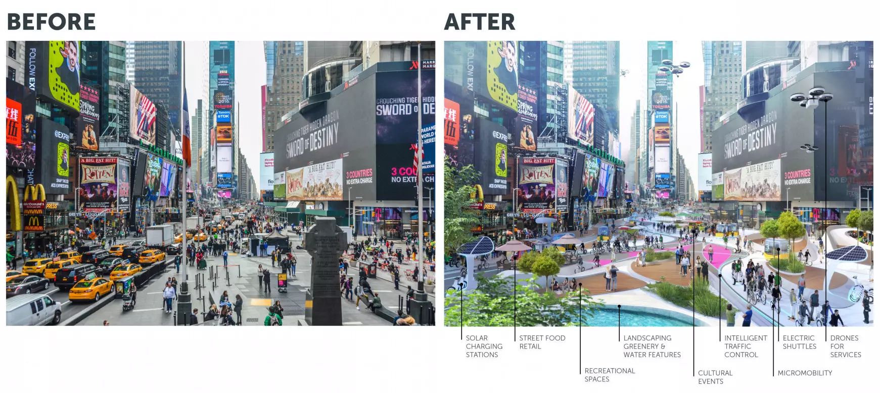 Times Square poate fi vreodată complet fără mașini? 4854_3