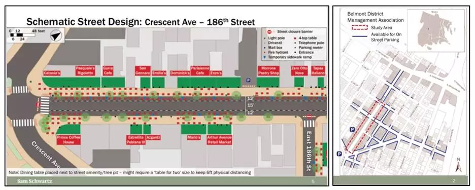 Bronx Little Italy သည် Arthur Avenue တွင် ပြင်ပထမင်းစားရန်အတွက် 'Piazza di Belmont' ကို တည်ထောင်ခဲ့သည် 5907_2