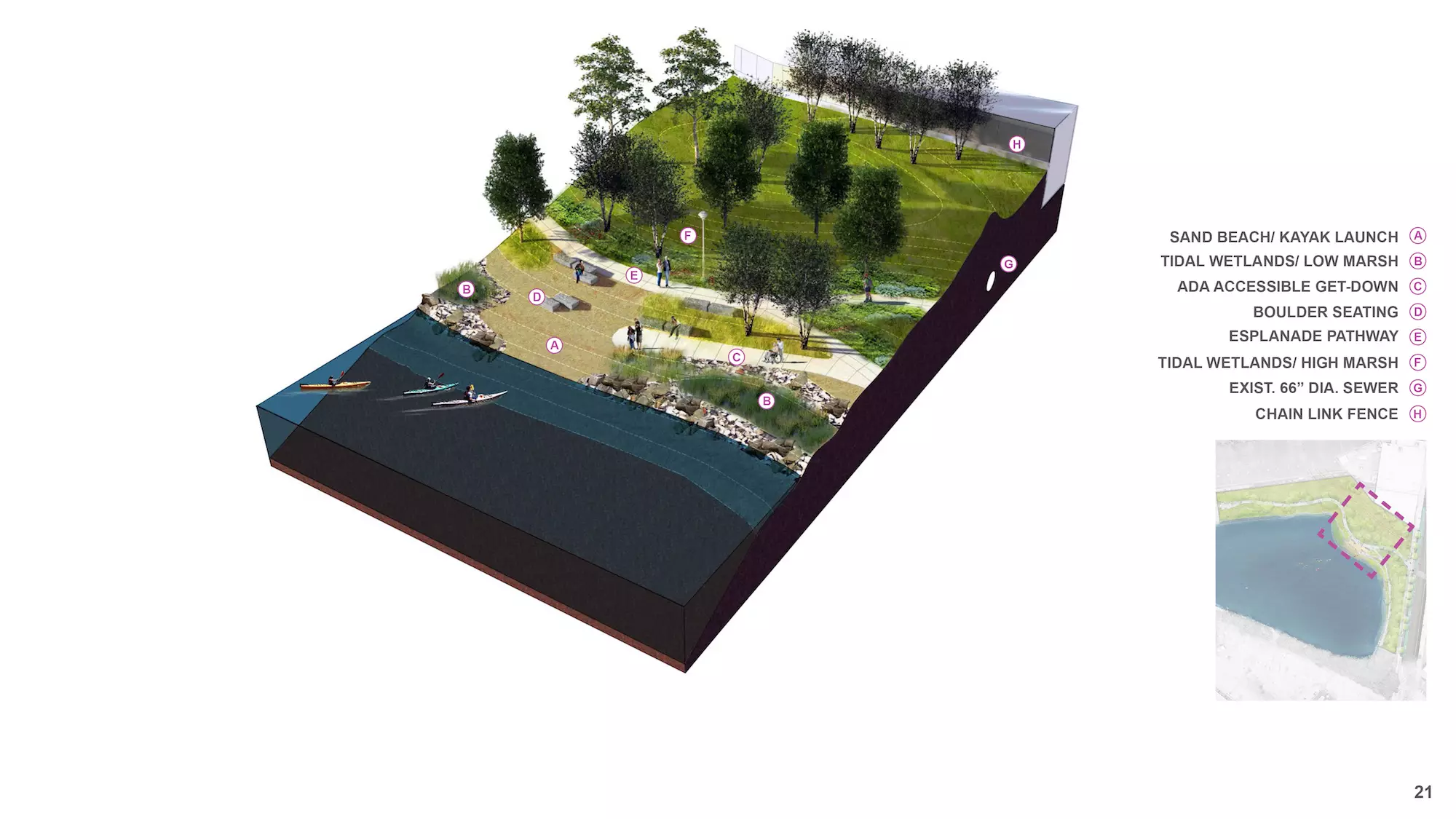 Планът за мини плаж и крайбрежна епланада в Bushwick Inlet Park се движи напред 6056_3